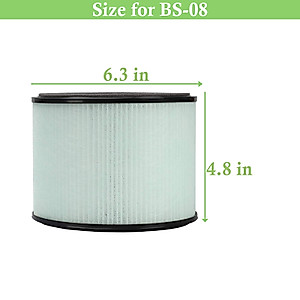 GuanQiao 2 Pack Replacement HEPA Filter Compatible with PARTU BS-08, 3 in 1 Filtration High Efficient Activated Carbon HEPA Filter
