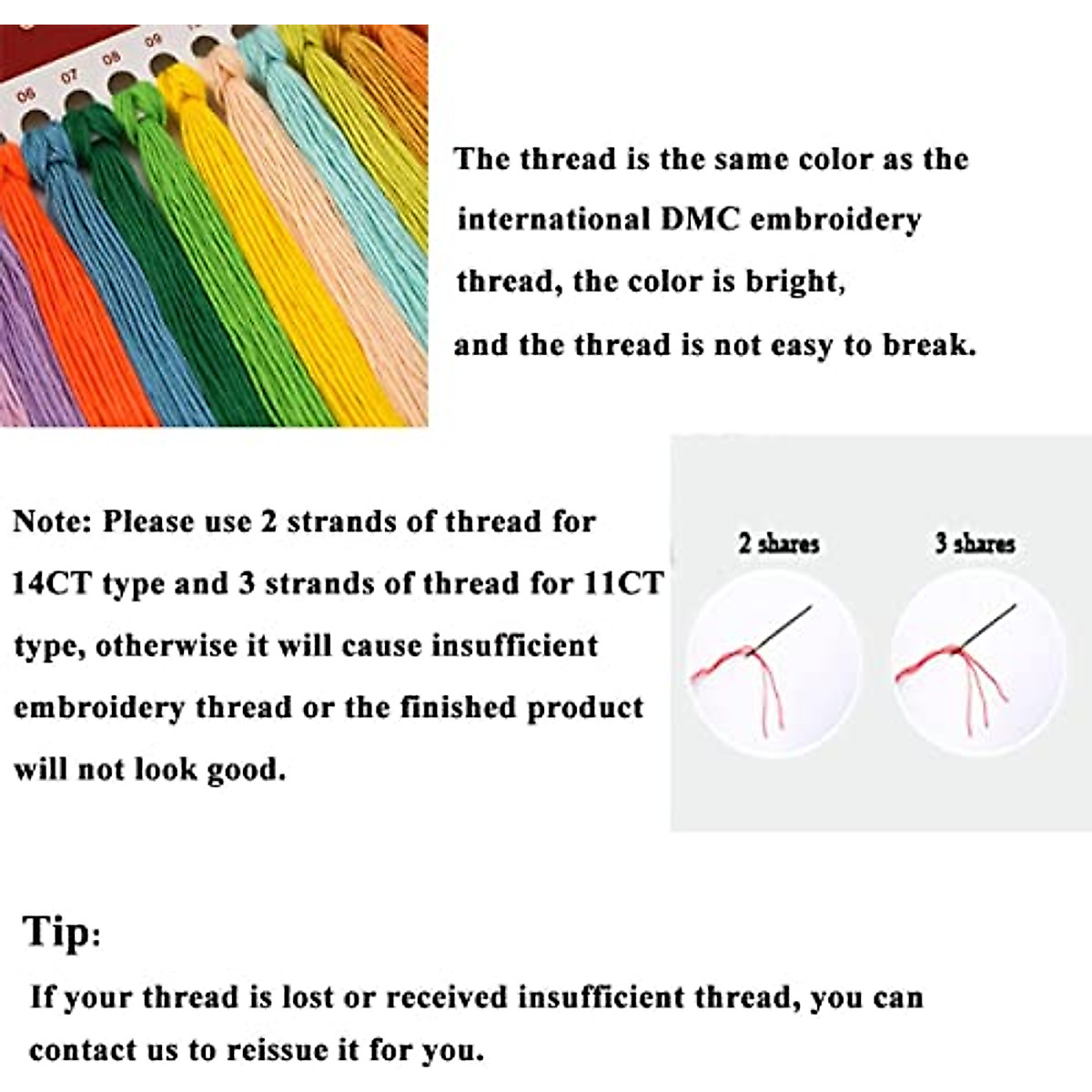 Wingkin Cross Stitch Kits for Adults Peacock 11CT Printed Cross-Stitch Kit,DIY Beginner Stamped Embroidery Kits Wall Art Home Decoration （16 ×20 Inch）