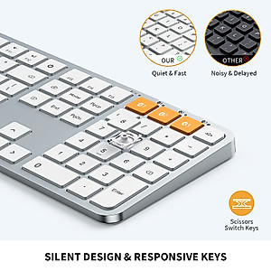 ProtoArc Backlit Bluetooth Keyboard for Mac, K100-A Ultra Slim Wireless Keyboard with Numeric Keypad, 3-Device Connection, Rechargeable for Mac Mini MacBook Pro, MacBook Air, iMac, iPad