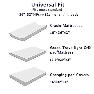 2 Pack Premium Soft Jersey Knitted Stretchy Changing Pad Cover for Baby