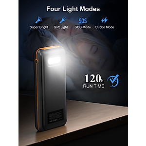 RETMSR Portable Charger, Power Bank 30000mAh Battery Pack with 22.5W Fast Charging, 4 Outputs External Charger PD 20W USB C for iPhone, Samsung, Pad Mini, and More