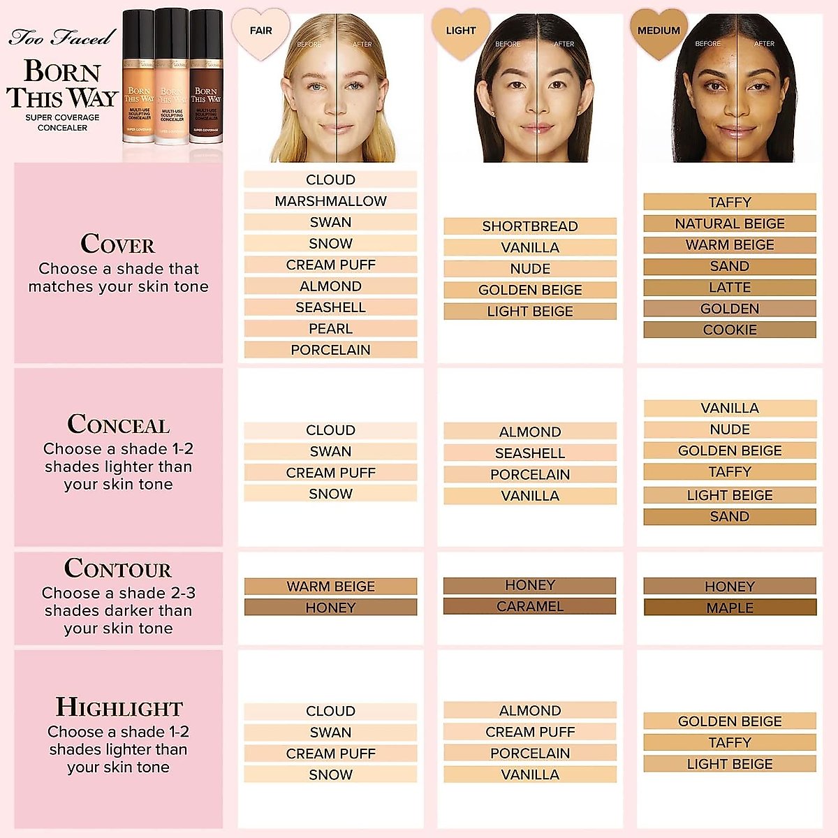 Born This Way Super Coverage Multi-Use Concealer