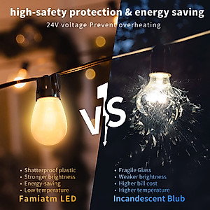 Famiatm 49 FT Outdoor String Lights, Shatterproof Remote Patio Lights with 7 Dimmable Warm Yellow LED Bulbs, IP65 Waterproof Outdoor LED Lights for Backyard Porch Cafe Party Wedding Garden