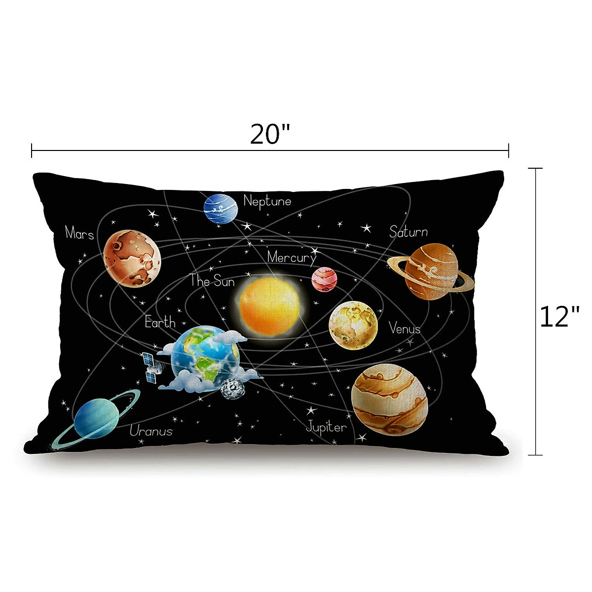 Throw Pillow Cover Solar System Planets Stars and Milky Way Galaxy Space Decorative Pillow Case Home Decor 20x12 Inches Pillowcase Jcp177