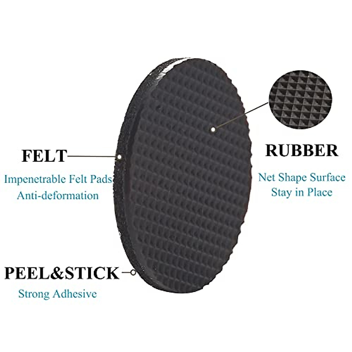 Non Slip Furniture Pads - Round, Square, Rectangle, Furnigear Premium 129 Pieces Furniture Grippers Chair Leg Pads Self Adhesive Rubber Chair Feet- Anti Scratches Furniture Pads for Hardwood Floors