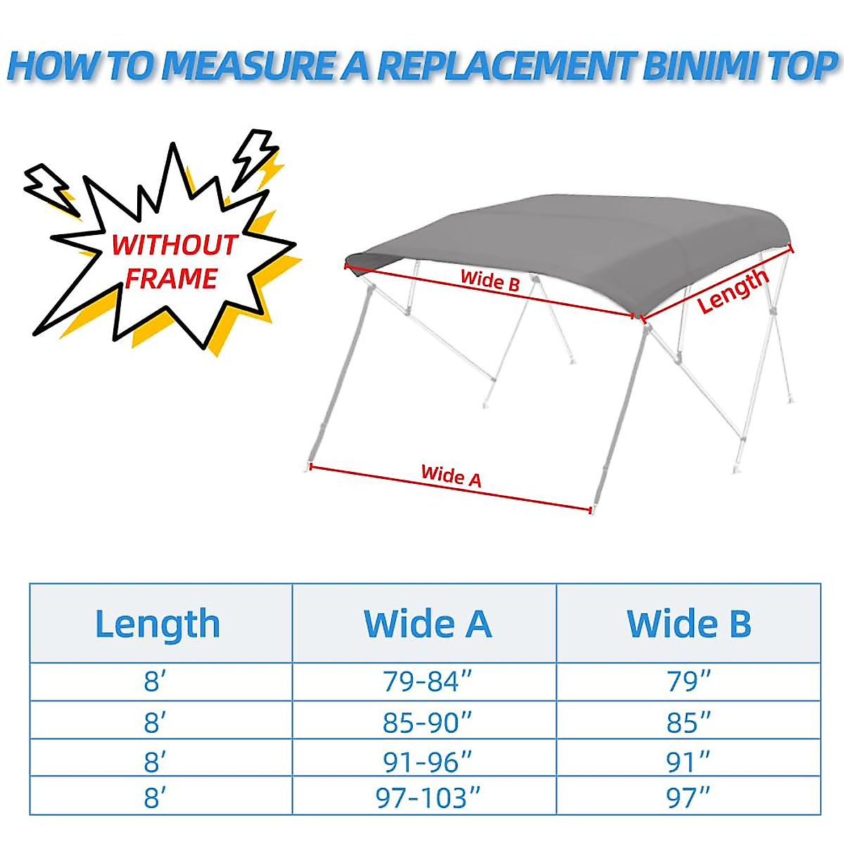 4 Bow Marine Grade Fade and Crack Resistant Bimini Top Replacement Cover, Heavy-Duty Waterproof and UV-proof Sun Shade Boat Canopy, Easy Install Zipper Sleeve Boat Awning/Without Frame, Grey