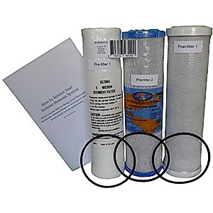 Custom RO 10 Filter Pack
