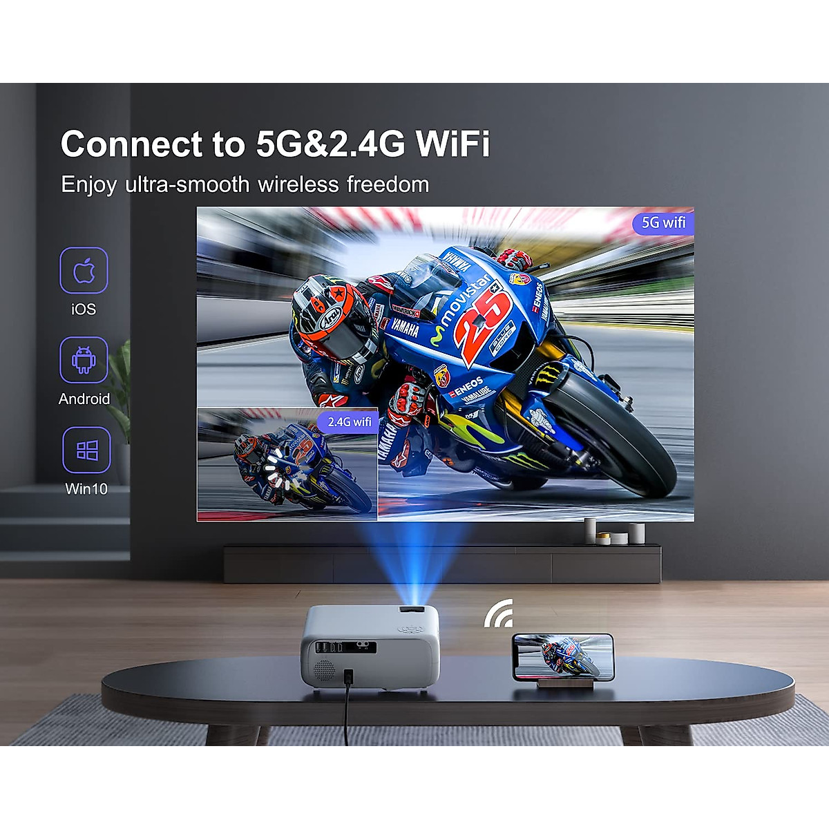 5G WiFi Bluetooth Projector 4K Support, 450 ANSI Native 1080P WIMIUS W6 Outdoor Movie Projector with 300" Display , 4P/4D Keystone, 50% Zoom, Video Projector Compatible iOS/Android/TV Stick/PS4/PPT
