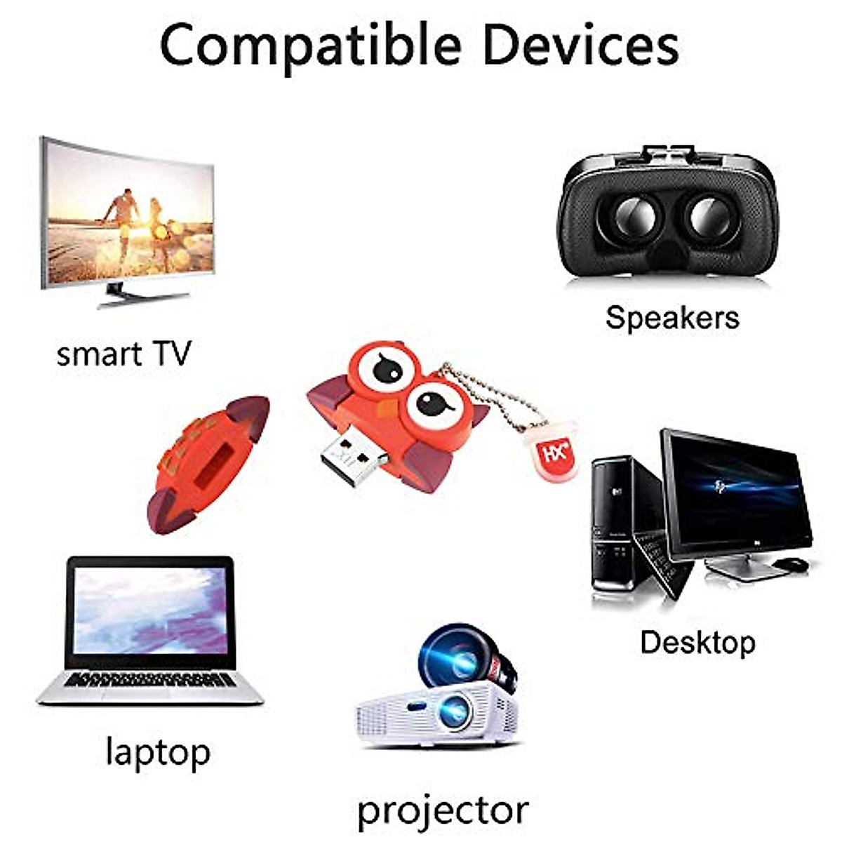 USB Flash Drive, 8GB / 16GB / 32GB / 64GB Silicone USB 2.0 USB Memory Stick Data Storage Pendrive Thumb Drives (64GB, Cute Owl)