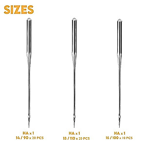 50 Pack of Sewing Machine Needles, 5 Assorted Sizes (HA 65/9, 75/11, 90/14, 100/16, 110/18) 10pcs of Each, Universal Regular Point Needles, Perfect for Embroidery, Cloth Repair, DIY and Crafts