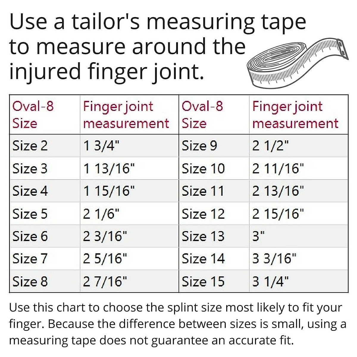 3-Point Products Oval-8 Finger Splints, The Original Finger Splint for Support and Protection for Arthritis, Trigger Finger or Thumb, and Other Finger Conditions,