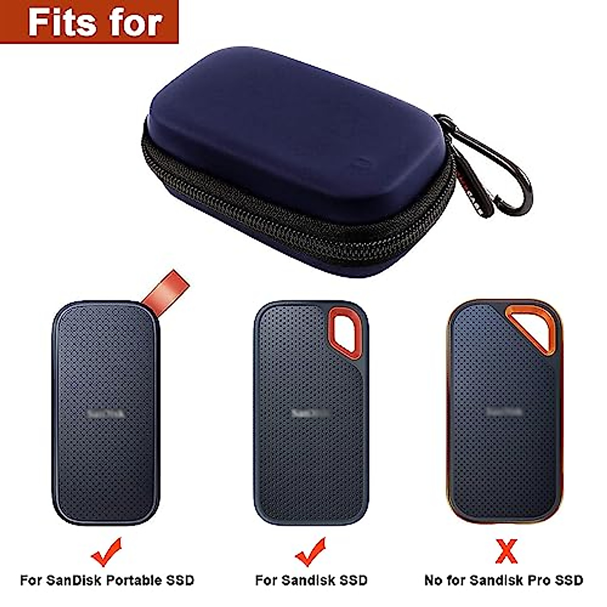 Holds 2 SSD Hard Drive Case Compatible with SanDisk 1TB/2TB/250GB/500GB Extreme Portable External SSD - SDSSDE60-G25, Also for USB 3.2 Gen 2 - SDSSDE61 (Not Fit for Sandisk Extreme Pro) - Dark Blue