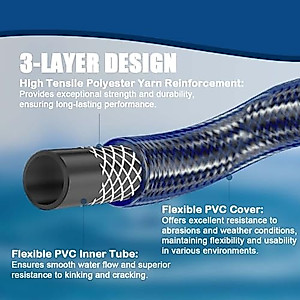 FangFarm 5/8" Outdoor PVC Garden Hose with Water Stop, Hose Shut Off Valve, Flexible Water Hose, Durable and Leakproof, Solid Brass GHT Connector (20FT, Blue)