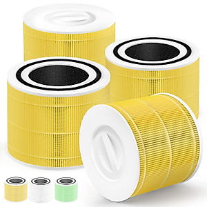 HSIAMEN Pet Care Filter Compatible with Levoit Core 300 & PuroAir 240 Air Purifier, Replacement for Core 300S P350 Core300-P Filters, Fit Part# Core 300-RF-PA P350-RF, Yellow 4-Pack