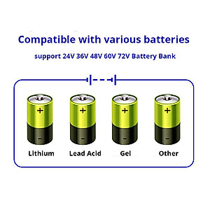 MPPT Boost Solar Charge Controller 72V 60V 48V 36V 10A for Golf Carts eBikes