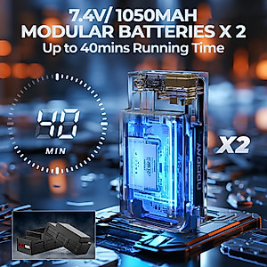 BEZGAR HP163S Fast RC Cars for Adults MAX 68KPH | 1/16 Scale Brushless RC Trucks 4x4 Offroad Waterproof | Hobby Grade High Speed Monster Truck | All Terrain Electric Remote Control Car for Boys