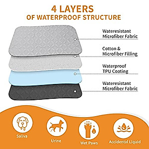 2 Packs Waterproof Dog Blankets Washable for Large Dog, All-Round Protector for Pets, Soft Reversible Dog Blankets Anti Scratches Dirty for Bed Couch Sofa Furniture (54"×82", Light/Dark Grey)