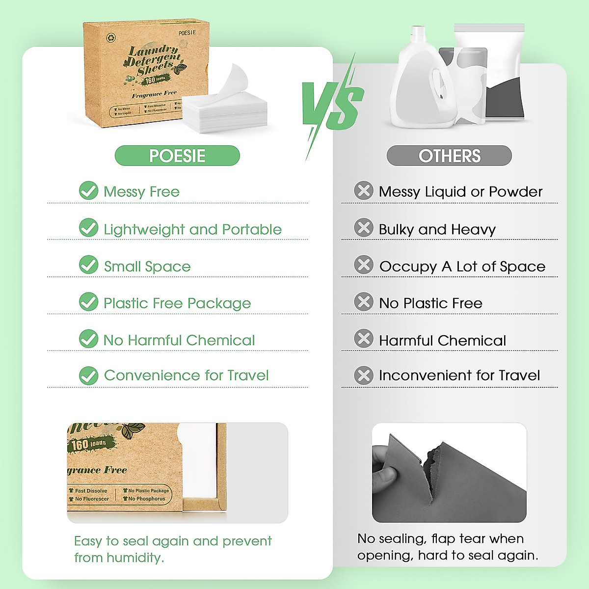 Poesie Laundry Detergent Sheets Detergent Fragrance Free Non-Plastic Precut Zero Waste 160 Sheets Liquidless Washing Sheets for Home Dorm Travel Camping Hiking Portable