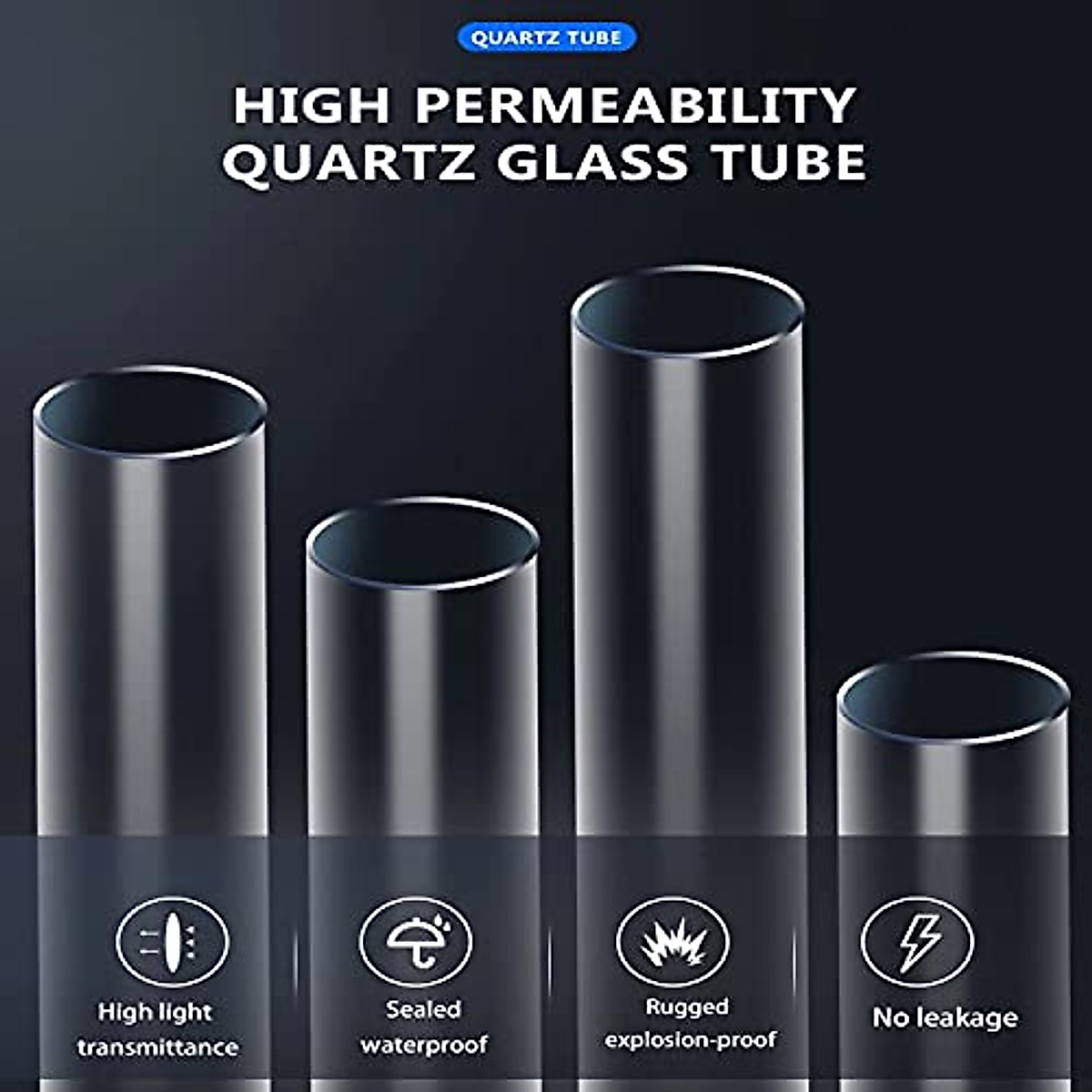 TAISHAN Aquarium Clean Light，13 W UV Sanitizer Submersible Light with Timer,Aquarium Water Clean Green Clear Waterproof Clean Lamp for Pond,Swimming Pool,Indoor