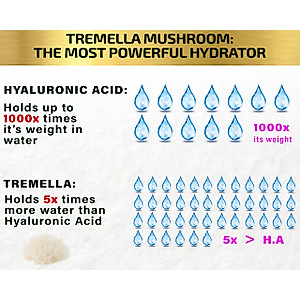 Natural Hyaluronic Acid Supplement 5X Stronger Hydration Pills from Pure Tremella Mushroom with Vitamin C & Hibiscus - Skin Supplement Anti Wrinkle Dietary Capsules - Hair Nails Vitamins