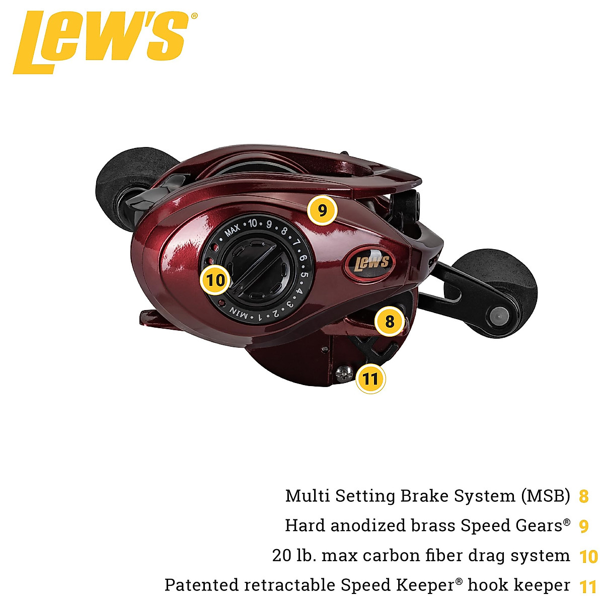 Lew's KVD Baitcast Fishing Reel, Left-Hand Retrieve, 7.5:1 Gear Ratio, 10 Bearing System with Stainless Steel Double Shielded Ball Bearings