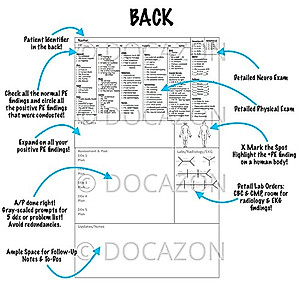 DOCAZON H&P 2.0 | The Perfect Medical History & Physical Exam Notebook (Spiral, Water Proof, MR Safe, 100 Sheets, 5.5" x 8.5" Pocket Size)