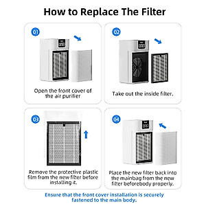 Air Purifier ClearAir-A5 Replacement Filter, VEWIOR H13 True HEPA Air Cleaner Filter (Special for ClearAir-A5 Air Purifier)