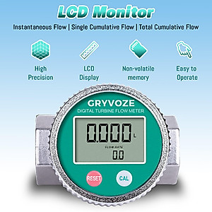 GRYVOZE 3/4 Inch Digital Diesel Fuel Flow Meter, EMI Protection, Waterproof, 1-13.2 GPM Inline NPT Thread Fuel Meter for Water, Diesel, Gas Oil, Gasoline, Kerosene, Methanol, and Other Liquids