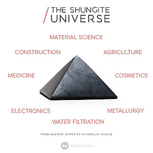 Modern ŌM Shungite Living Water Kit, Recharge Body Wash with Hemp Seed Oil, and Detox Bar Soap with Palo Santo | 100% Natural, Vegan, Non GMO, Not Tested on Animals, Handmade In USA