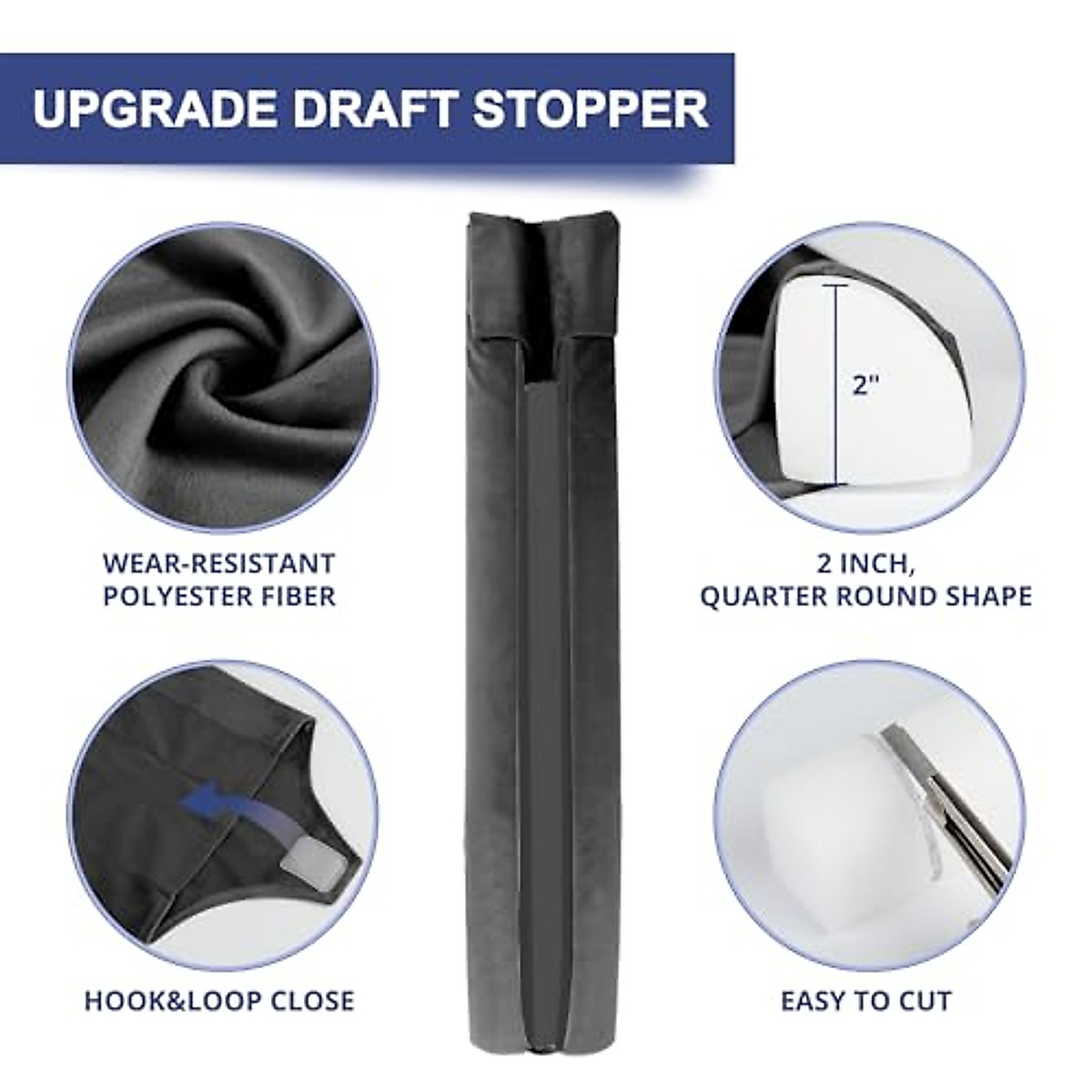 HADOR Door Draft Stopper for Bottom of Door, 36 Inch Under Draft Air Noise Light Blocker 30"- 36" Double Side Triangle Soundproof Sweep Filler Seal Gap up to 1.7" for Patio Sliding Door Guard, Black