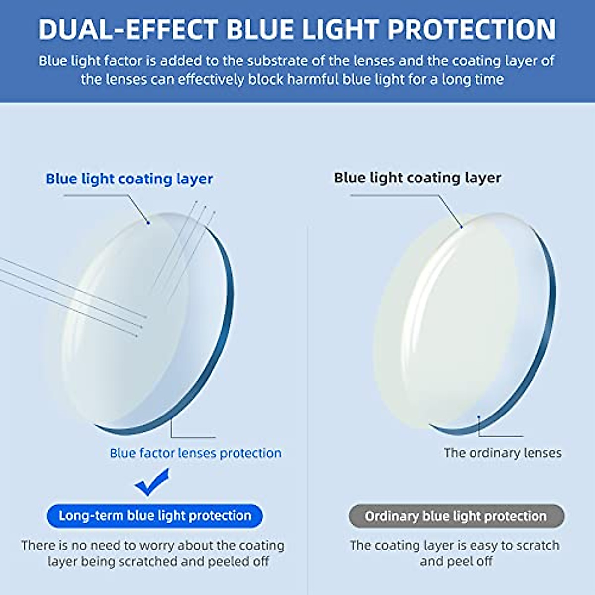 IVNUOYI Reading glasses Blue Light Blocking 4-pack for Men Women,Spring Hinge Readers,Colourful Computer Eyeglasses to Relieve Eye Fatigue 1.25