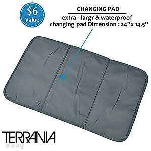 Baby Diaper Bag Backpack with Changing Pad, Changing Backpack with 13 Pockets and Stroller Straps, Large Capacity, Grey, Best Gift for Mom/Wife