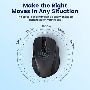 LODVIE Wireless Mouse for Laptop, 2400 DPI Wireless Computer Mouse with 6 Buttons,2.4G Ergonomic USB Cordless Mouse,18 Months Battery Life Mouse for Laptop PC Mac Computer Chromebook MacBook - Black