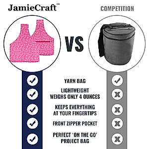 JamieCraft Yarn Bag – Portable, Light, and Easy to Carry Canvas Wrist Bag for Crochet and Knitting On The Go, Project Bag Holds Supplies and 14 Inch Needles or Hooks (Purple Dots)