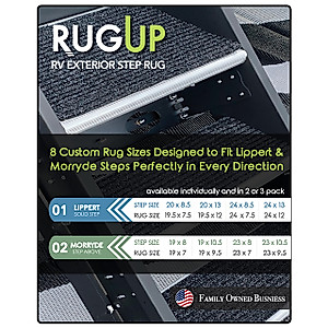 Trailersphere RUGUP for Lippert Solid Step and MORryde Step Above (1-Rug MORryde Step Above, 19" * 9.5")