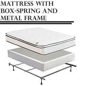 Mattress Comfort, 10-Inch Meduim Plush Eurotop Pillowtop Innerspring Mattress & 8" Wood Box Spring Set with Frame, Twin