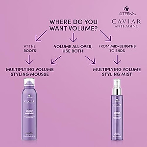 Alterna Caviar Anti-Aging Multiplying Volume Styling Mist, 5 Ounce | For Fine, Thin Hair | Light Hold | Sulfate Free , 5 Fl Oz (Pack of 1)