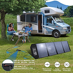 Solar Panel 120 Watt 20 Volt, Portable Solar Panel Kit ETFE Material Surface & Independent Intelligent USB Power Adapter (PD & QC 3.0), Foldable Solar Panel for Power Station RV Camping Off Grid