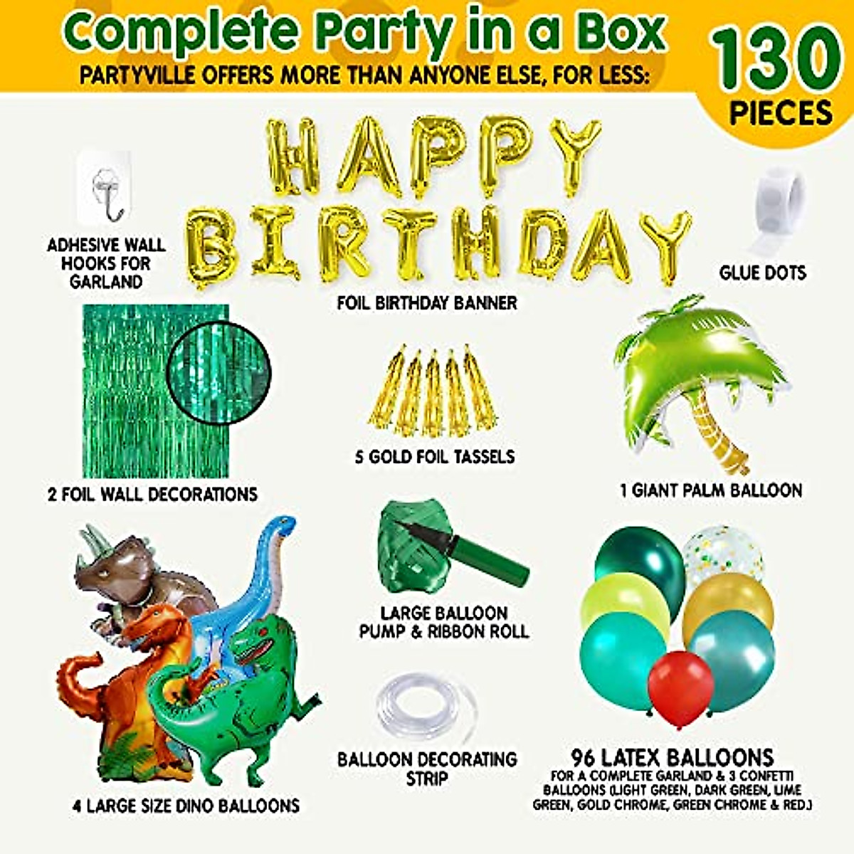Partyville (US BASED COMPANY) Dinosaur Party Decorations With Balloons Arch Garland Kit - HAPPY BIRTHDAY And Dinosaur Balloons With Balloon Pump, Dino Themed Kid's Party Decor - Shimmer Backdrop