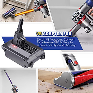 BTRUI for Dyson V8 Battery Adapter for Milwaukee M18 18V Battery Convert to for Dyson V8 Animal Fluffy Motorhead Handheld Vacuum Converter (only MIL18V8 Adapter)