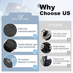 Explore Land Fade Resistant Full Outboard Motor Cover - Waterproof 600D Heavy Duty Boat Engine Covers Fit for Motor up to 20 HP, Black