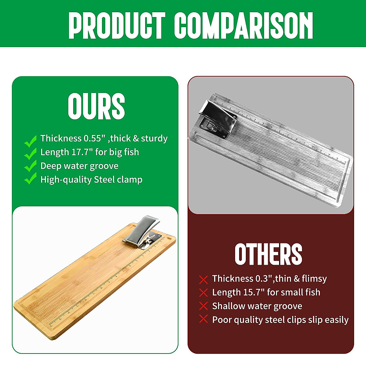 MAVOTER 18" Bamboo Fish Cutting Board - Fish Cleaning Board, Fish Measure Board - Anti slip, Including Fish Fillet Knife, Clamp, Sharpener,Gloves