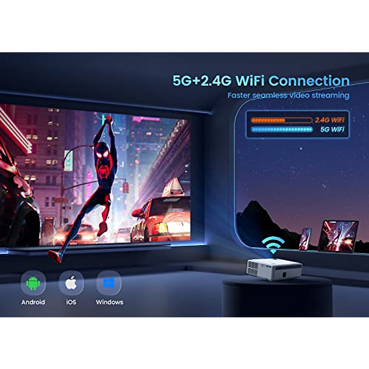 4K Projector with 5G WiFi and Bluetooth, ACROJOY 480 ANSI 15000L Native 1080P Projector 4K Support, Portable Mini Projector with 120'' Screen for Outdoor Movie Home Compatible w/HDMI/USB/TV Stick/PS5