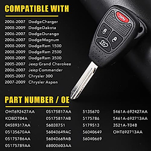 Flip Key Fob Blade Replacement Fit for 2004-2014 Dodge Dakota Durango Avenger Caliber Charger Magnum Nitro Ram 1500 2500 3500 Chrysler Aspen PT Cruiser Sebring Jeep Grand Cherokee Commander, Set 1