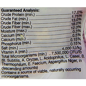 F.M. Brown'S Encore Premium Rabbit Pet Food, 2-Pound