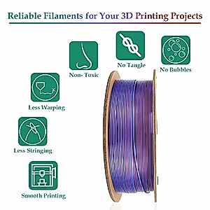 SUMING 1.75mm PLA 3D Printer Filament, Dual Color and Tricolor Silk Glossy Surface PLA Filament, Shiny Silk Coextruded 3D Printing Filament, 1kg(2.2lbs)/Spool (Silk Tricolor Green Purple Copper)