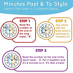 ertt Teaching Wall Clock - Learn The Time Wall Clock - Kids Analog Clock for Classroom, Playroom, Bedroom, Educational Room Decor - School Clock for Kids with Rainbow Face (29cm)