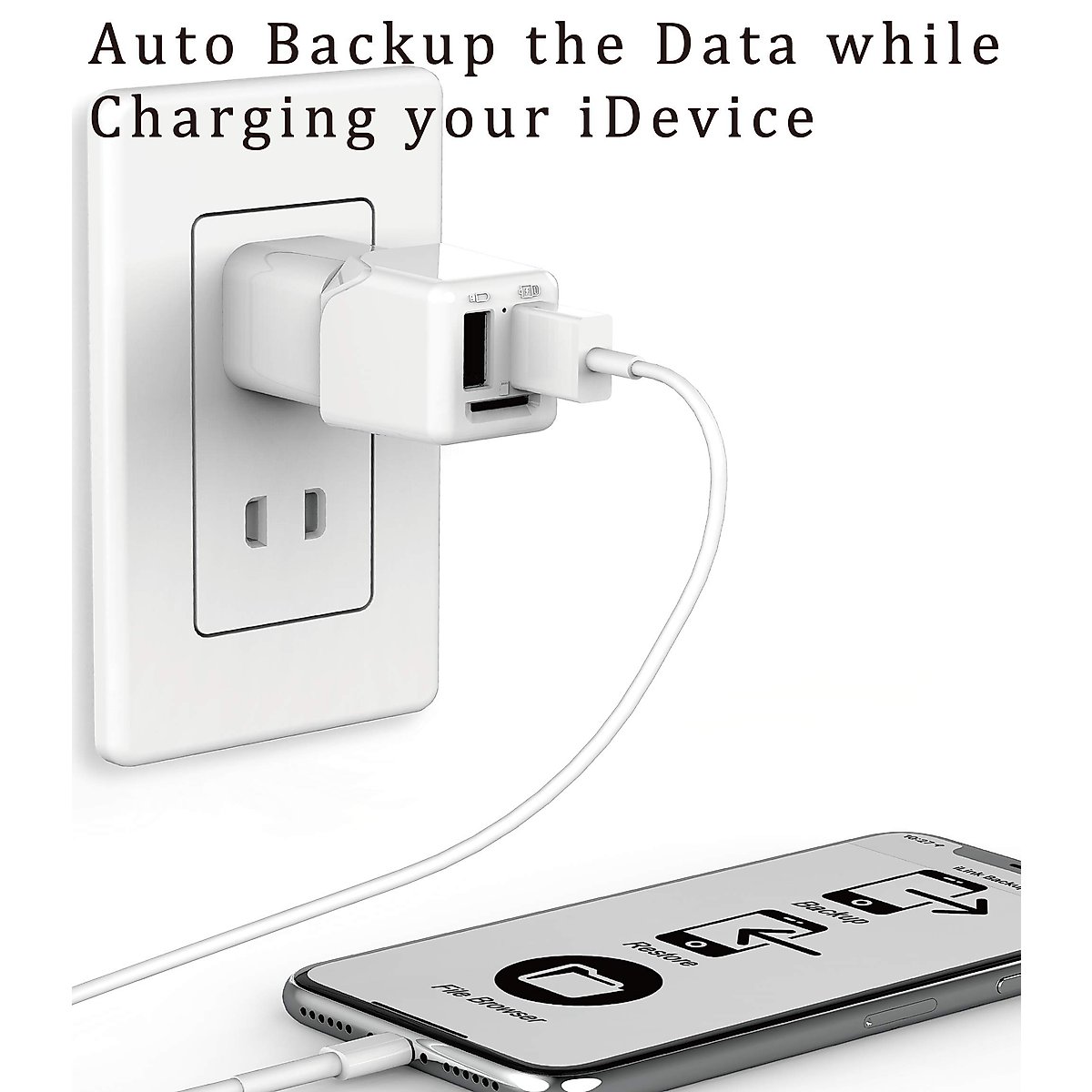 SPT iLink Backup Automatically Backup Photos and Videos While Charging of iPhone and iPad with iPhone Backup Storage and 256 bit Encryption 【SD Card and USB Not Included】