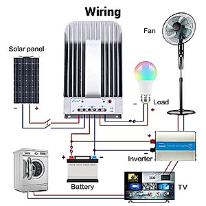Epever 40A MPPT Solar Charge Controller Tracer BN Series Negative Ground 40 Amp Solar Panel Charge Controller 12V/24V Auto Identifying Intelligent Regulator Max. PV 150V