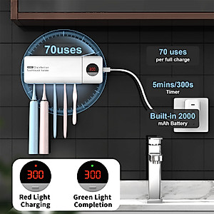 HouseGem Toothbrush Holder, Timer Function, 2000mAh Rechargeable Cordless Wall-Mounted Bathroom (White)